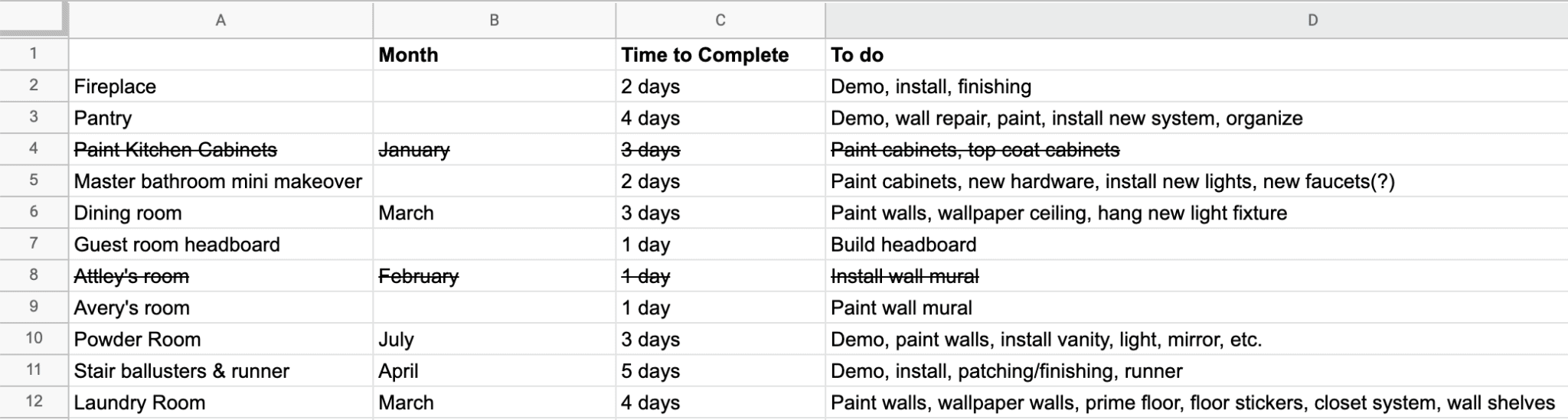 The Secret to Planning Home Projects Without Wanting to Kill Your Spouse